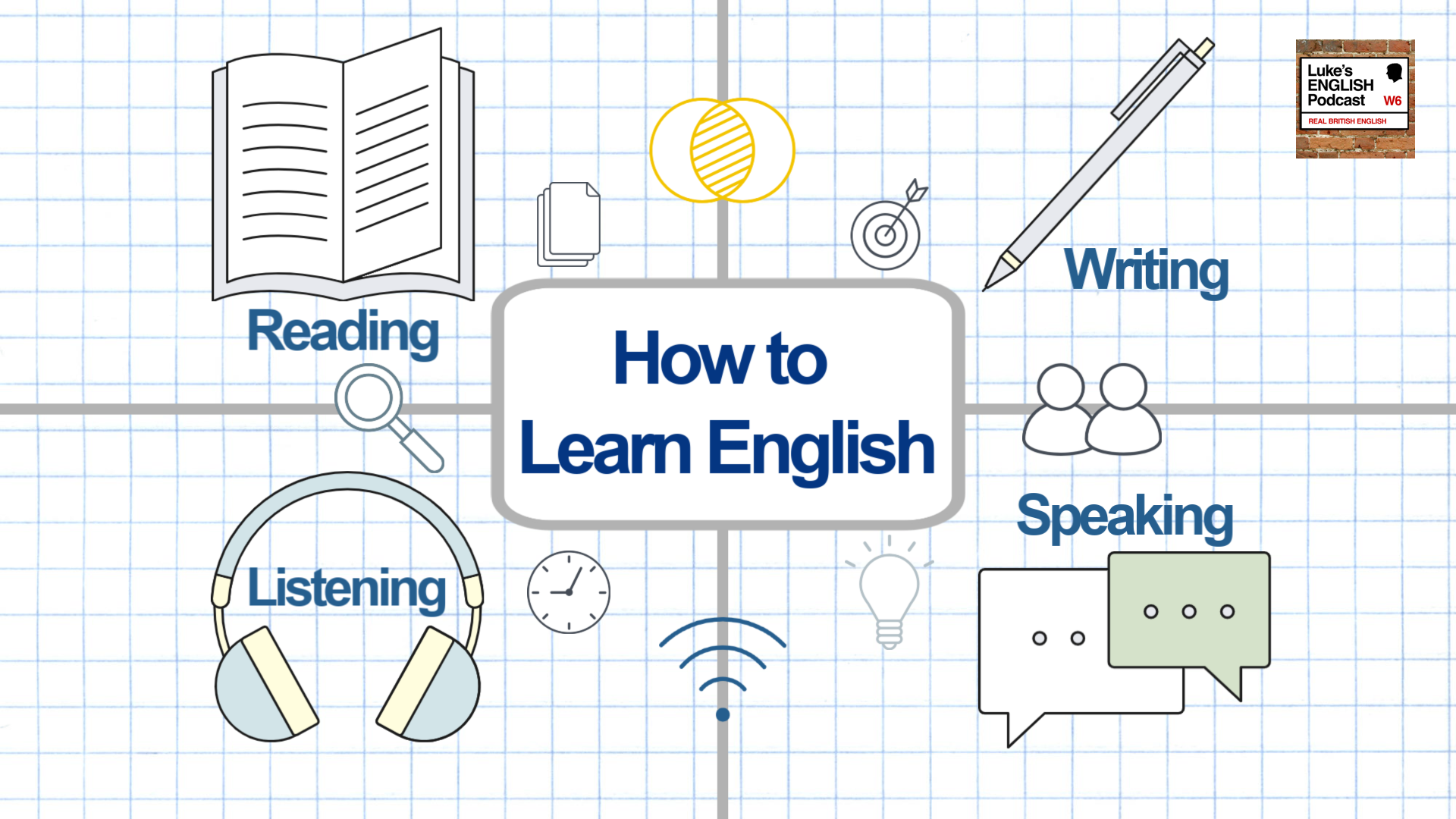 669. How to Learn English | Luke’s ENGLISH Podcast